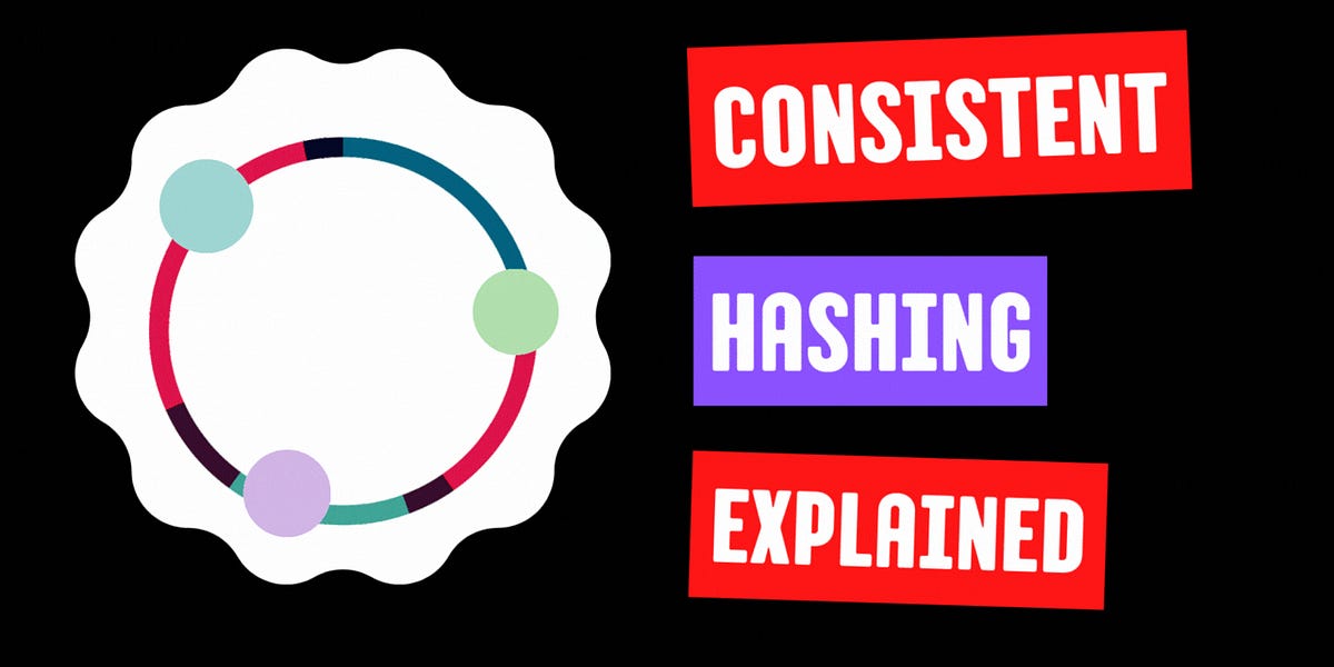 What Is Consistent Hashing? - by Neo Kim