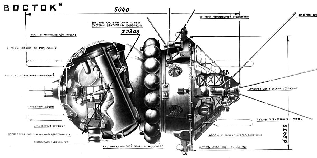 Vostok 1, Rare and new images - by Nick Stevens Graphics
