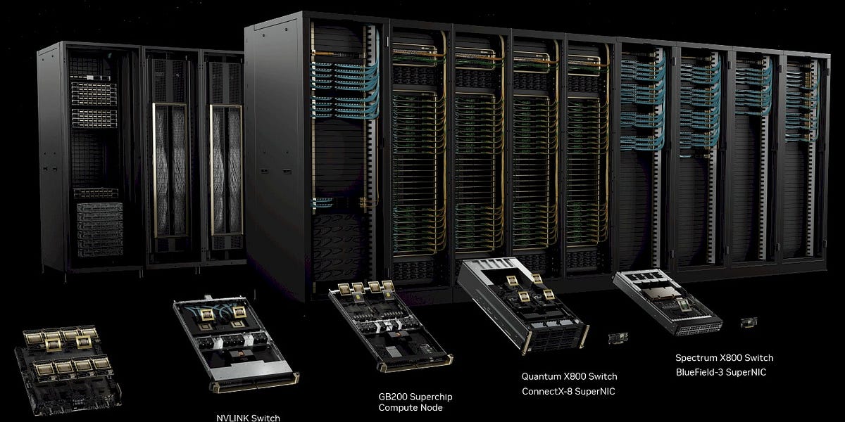 Macom (MTSI US) – A Hidden Nvidia GB200 Play - by AYZ