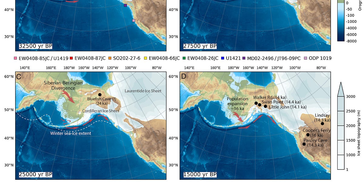 The Bering Land Bridge Was Accessible Only During Two Short Periods of Time