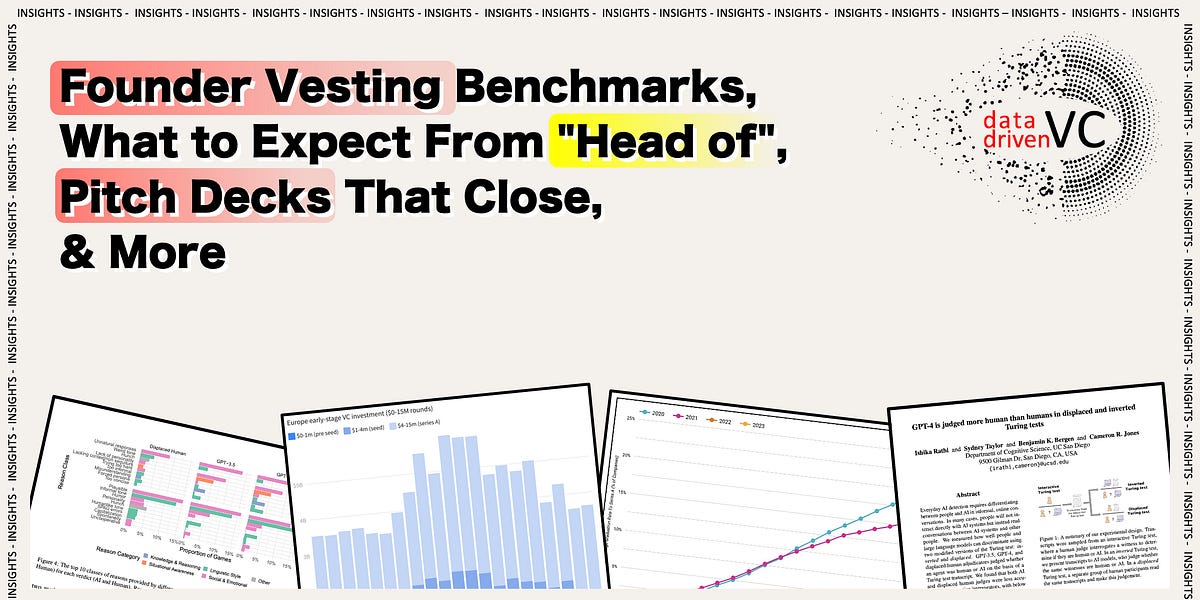 💥 Founder Vesting Benchmarks, What to Expect From "Head of", Pitch ...