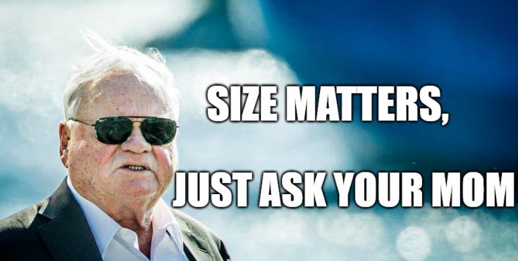 Frontline's VLCC fleet, in context