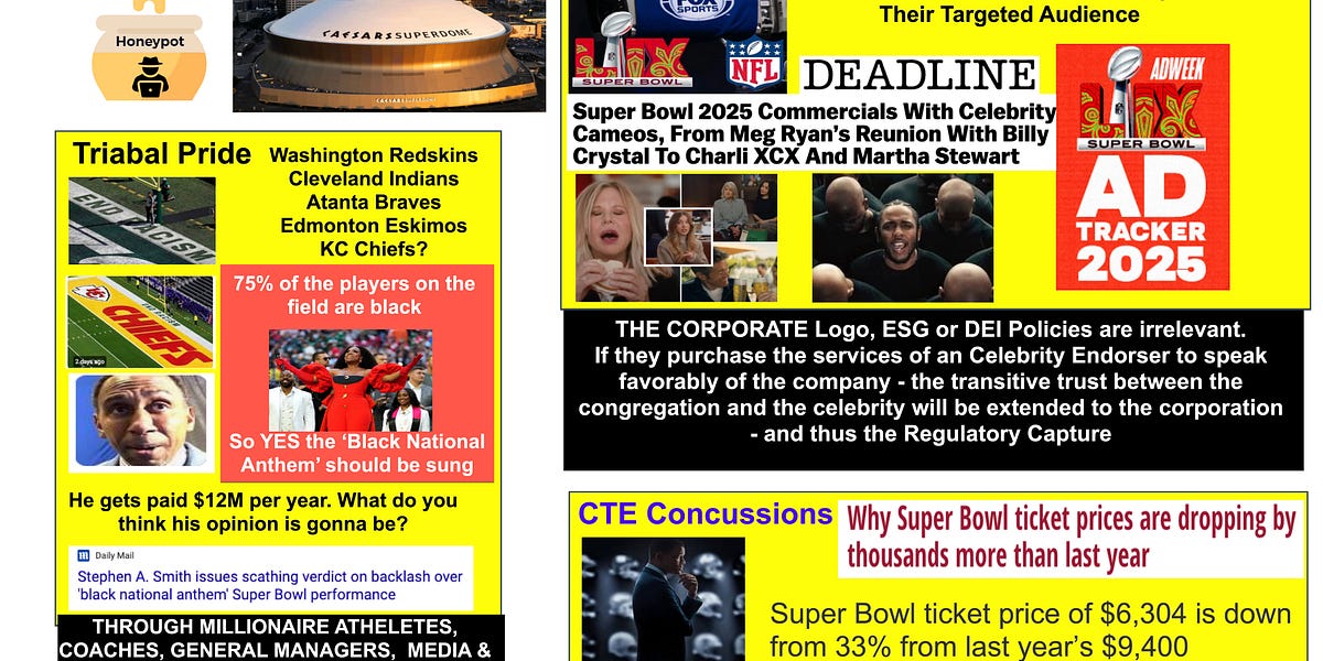 The Super Bowl As A 'Consumer Honeypot': Consumerism / Tribal Pride / CTE Concussions - Capture ...