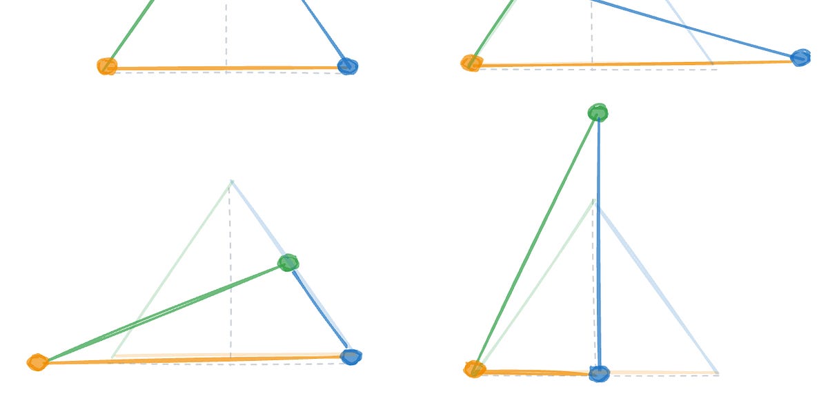 The iron triangle of embedded fintech - Matt Brown's Notes