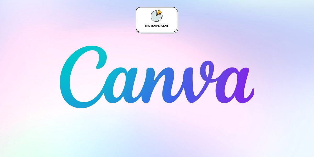 🎨 How did Canva start - Over the Anthill
