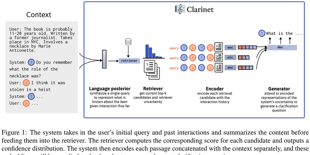 A State Of The Art Generalist Embedding Model Bridging The Gap Between Single And Multi Vector