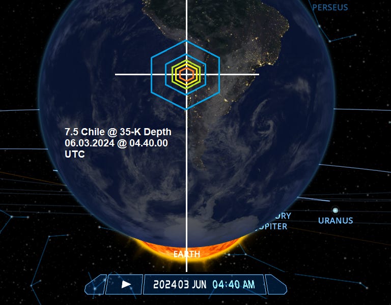 Planetary Alignment 2024: What Is It? When Is the Next Planetary Alignment?