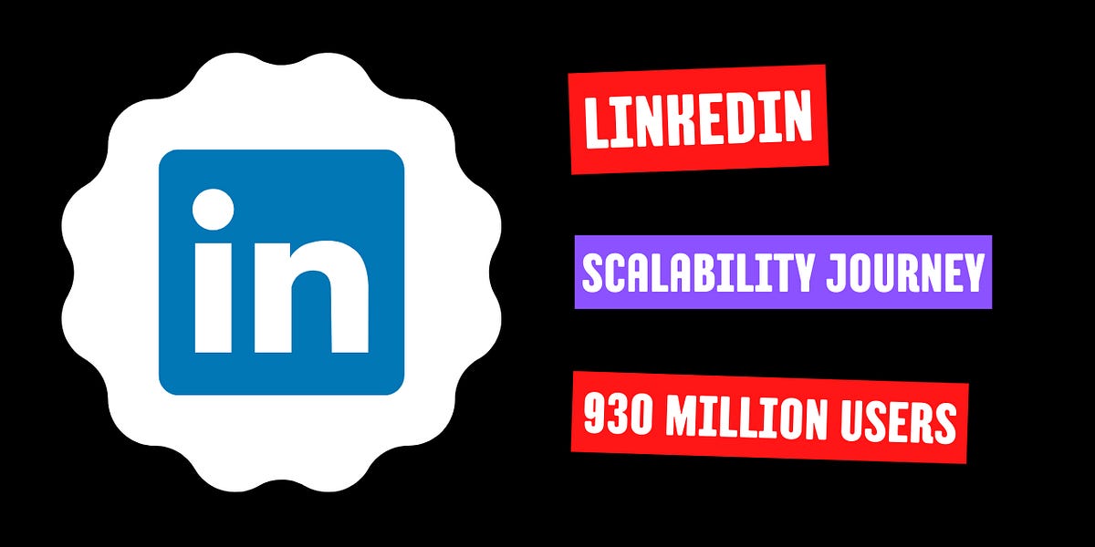 Scalable Software Architecture - by Neo Kim