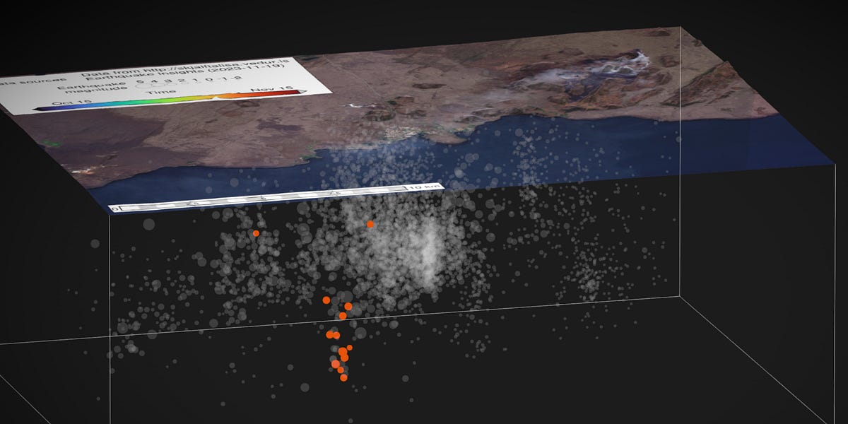 Animated 3D model of volcanic seismicity in Iceland