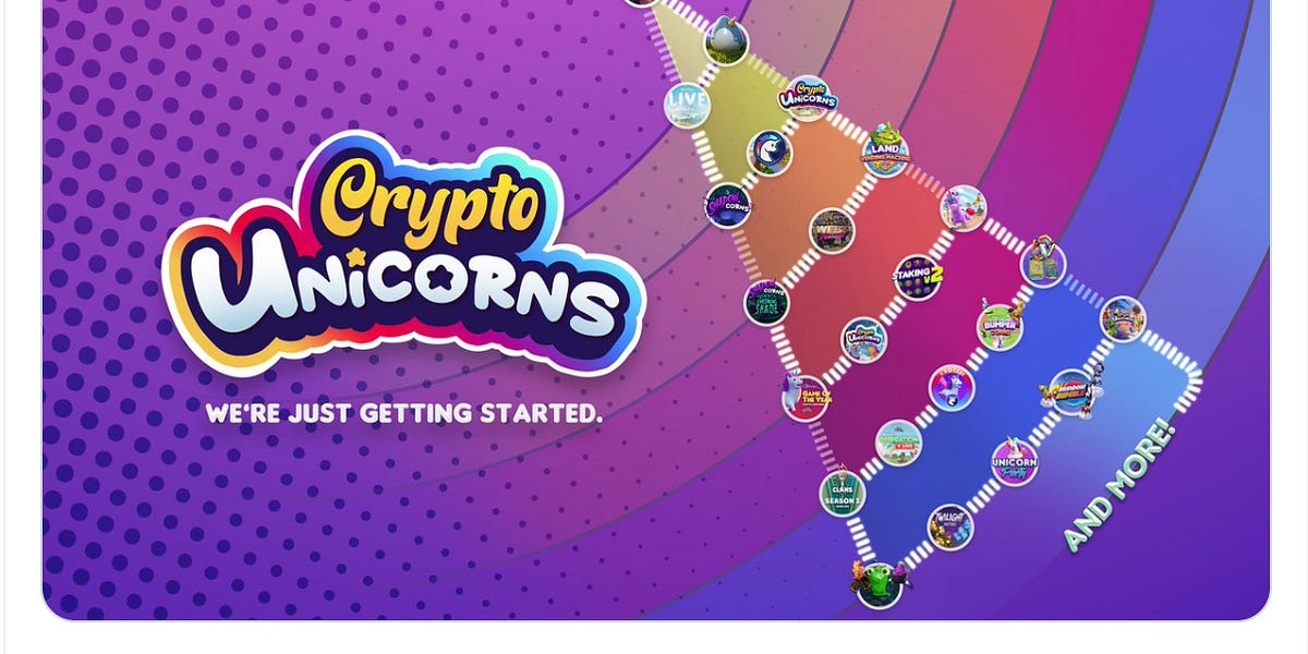 🦄 Unicorner - The State of The Unicorn 2024