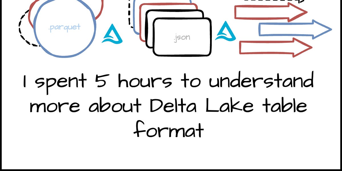 I spent 5 hours understanding more about the Delta Lake table format
