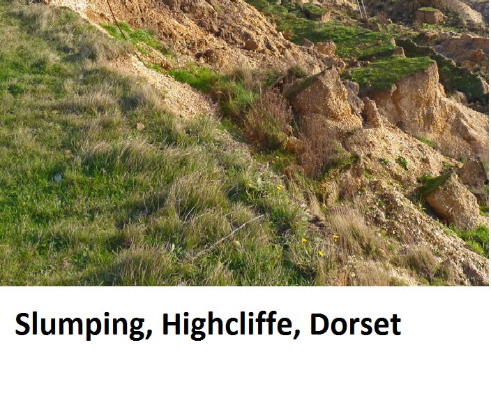 The Restless Landscape - by Ritchie Cunningham