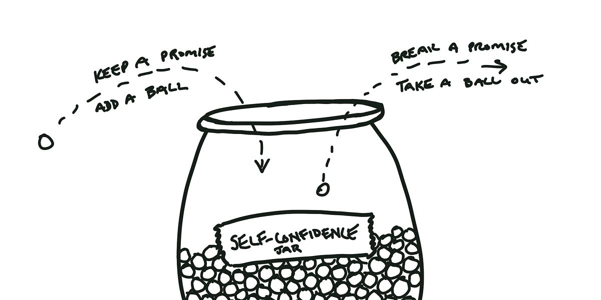 The Self-Confidence Jar - by Matt Hickman