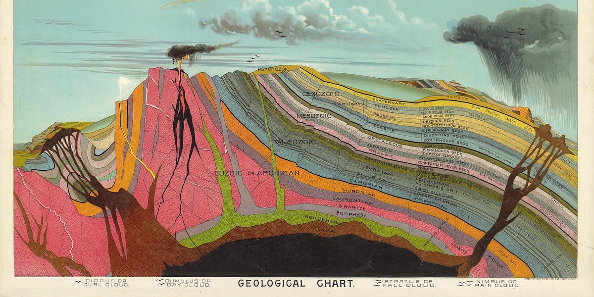 People Behaving Badly - by Lore Wilbert - S A Y A B L E