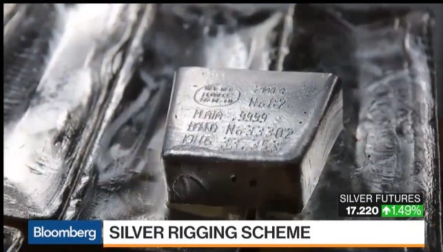 The 'Hammer' and the "Silver Mafia" - by VBL - GoldFix