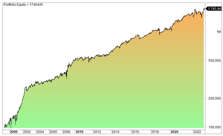 9 EMA Trading Strategy - Quantified Strategies