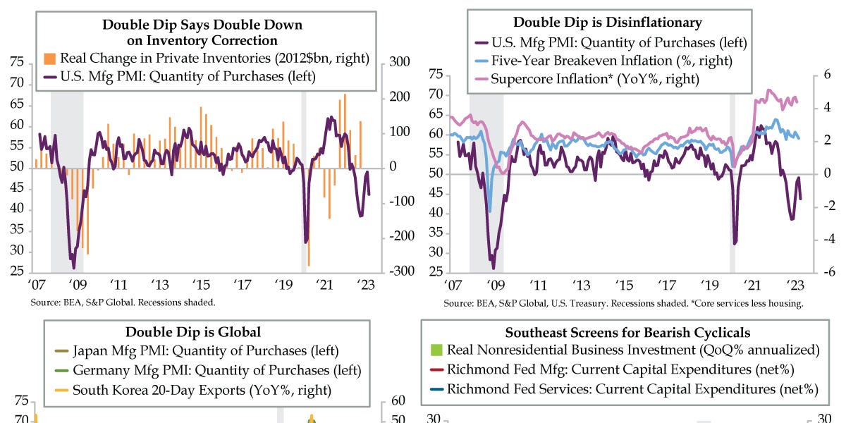 The Daily Feather – Served With a Side of Paddles