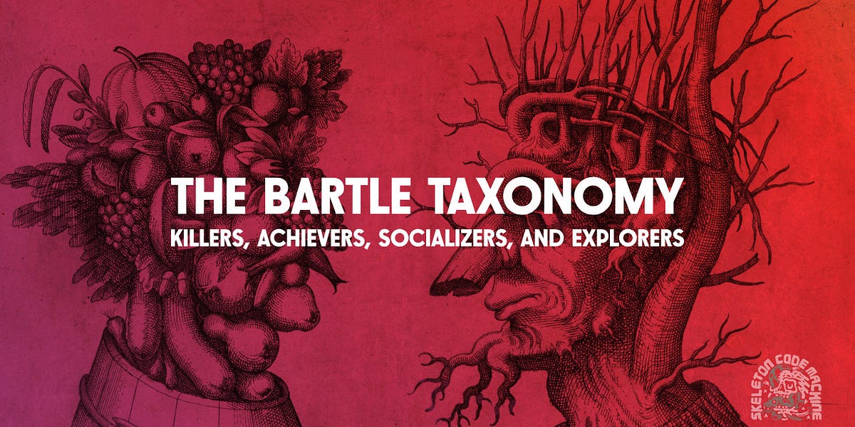 Bartle Taxonomy of Player Types - by Exeunt Press