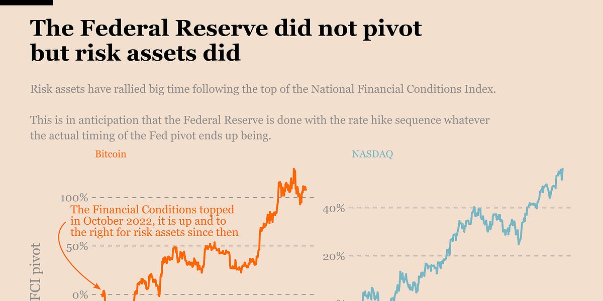 Asymmetric risk in the US economy: what is it and how to benefit from it?