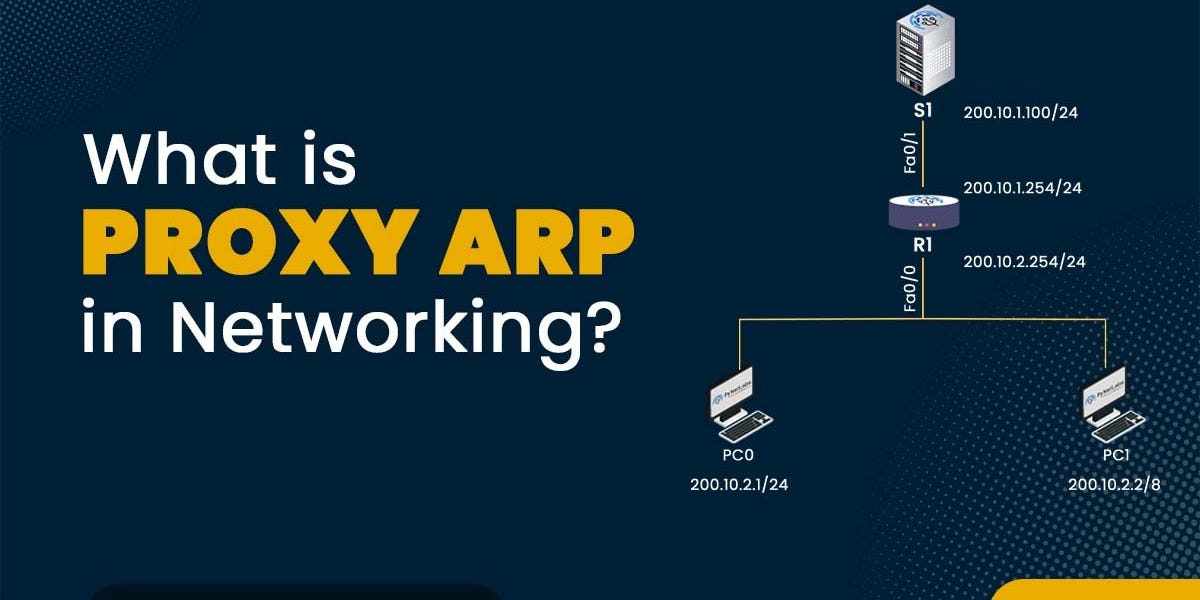 What is Proxy ARP in Networking and How it works?
