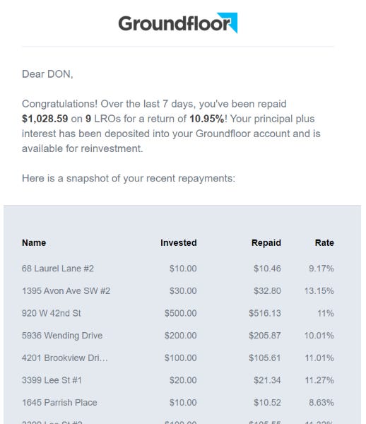 June-23 Week Three Results - by Don Smith