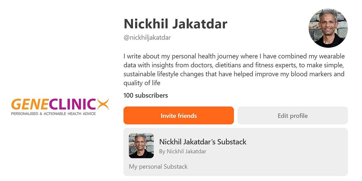 Post #19: Mistakes During My 9-Year Health Improvement Journey And What I Learned From Them