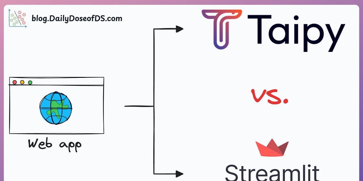 Why Taipy Must ALWAYS Be Your Go-to Data Application Builder Tool