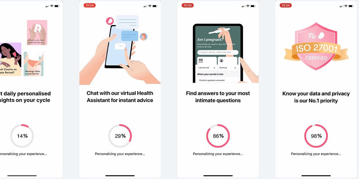 Loading...⏳ - by Jacob Rushfinn - Retention.Blog