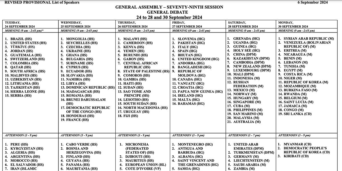 The UN General Assembly Speaker Schedule is Here!