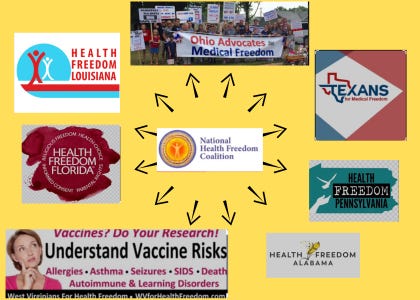 The “Medical Freedom” Movement - by Paul Offit
