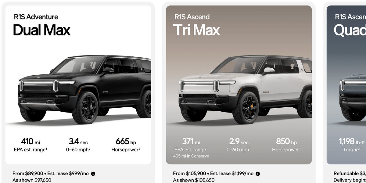 Rivian Automotive’s ($RIVN) Busted Convertible Bonds: High-Stakes ...