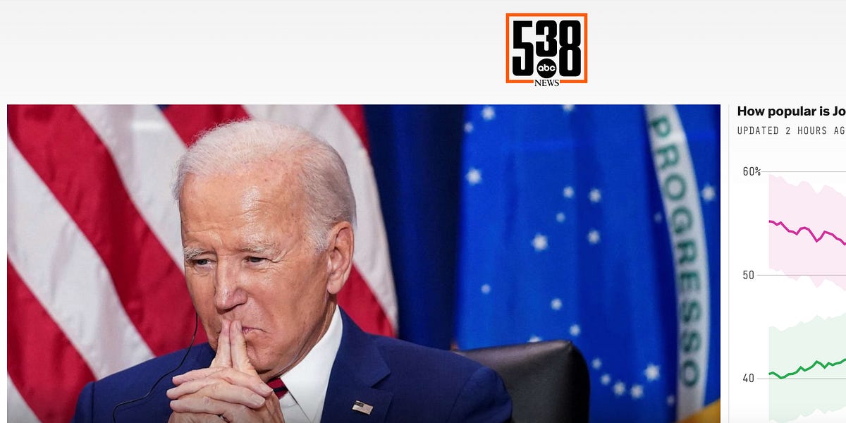 Thursday Thread - by Milan Singh - Slow Boring