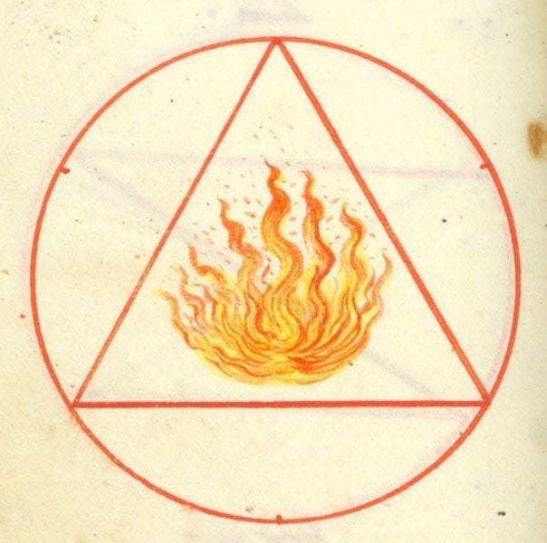 Tales and Fires of Alchemy - by Sam Mickey - Eco-Philosophy