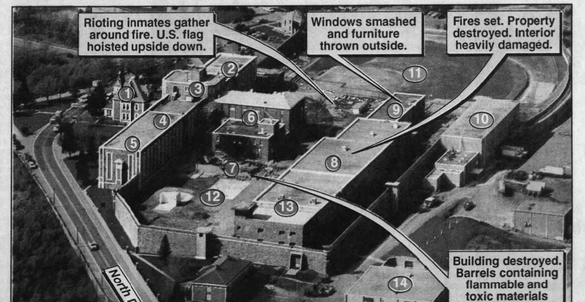 SCOUTING YESTERDAY | 1993 riot resulted in $2.5M in damages to Sioux ...
