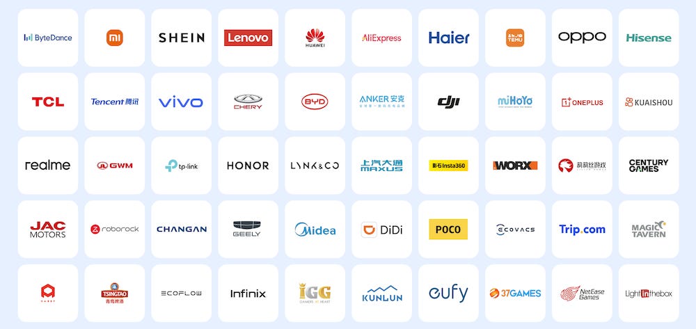 China’s Top 50 Global Brands for 2024 - by CIW Team
