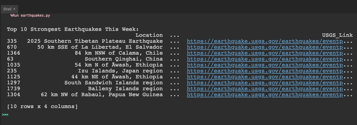 Extracting the Top 10 Strongest Earthquakes this Week with Python