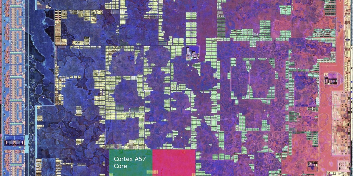 Cortex A57, Nintendo Switch’s CPU - by Chester Lam