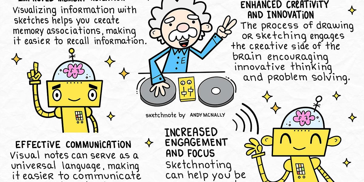 Five Reasons Why you Should Sketchnote - by Andy McNally