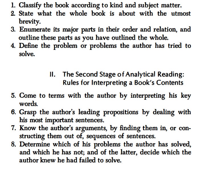 How to Read a Book - by David Joseph Brodeur