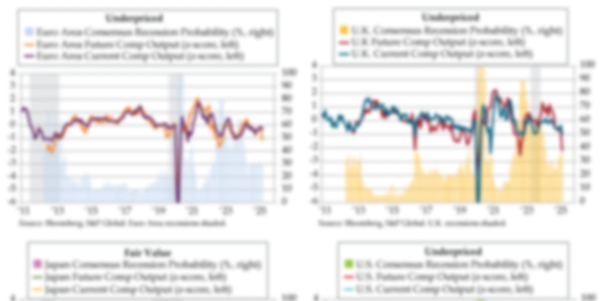 The Daily Feather — Dancing Gophers and Whack-a-Mole