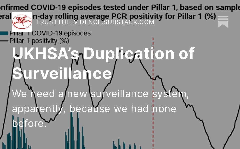 UKHSA’s Duplication of Surveillance