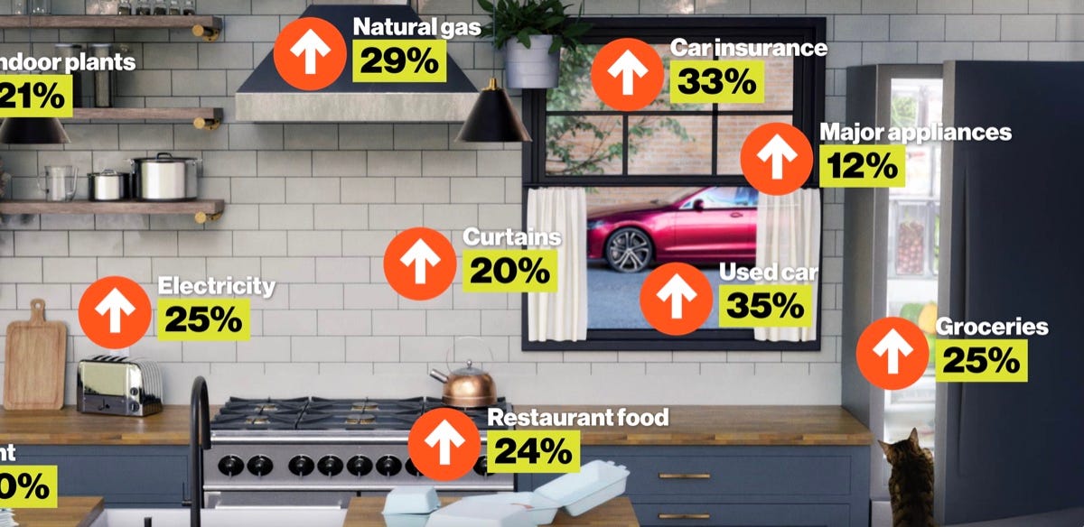 Woe Be Joe - by John Ellis - News Items