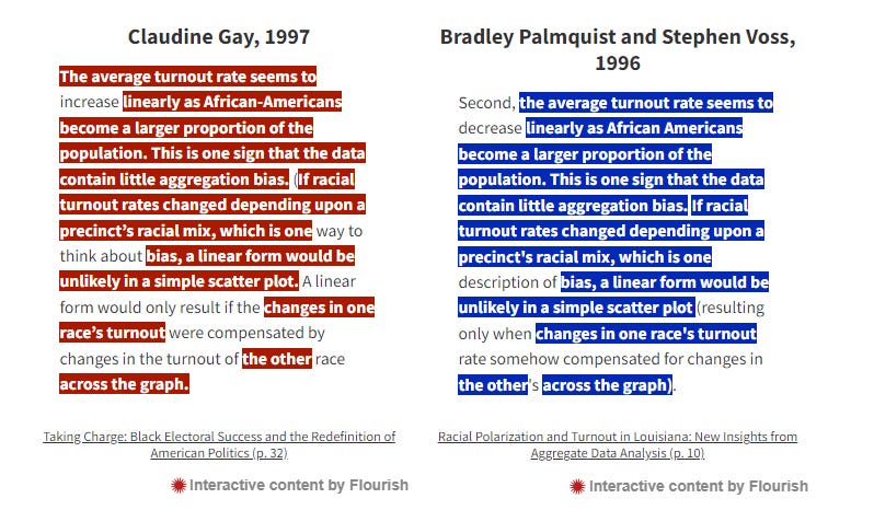 Harvard's double standard for Gay - Heterodox STEM