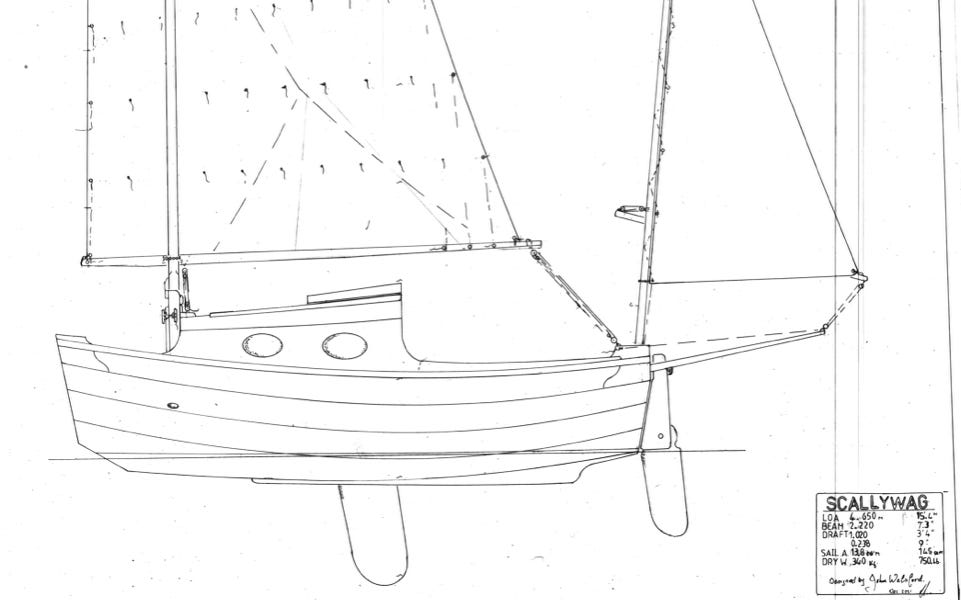 Boat Designs: Evaluating SCAMP’S Big Sister