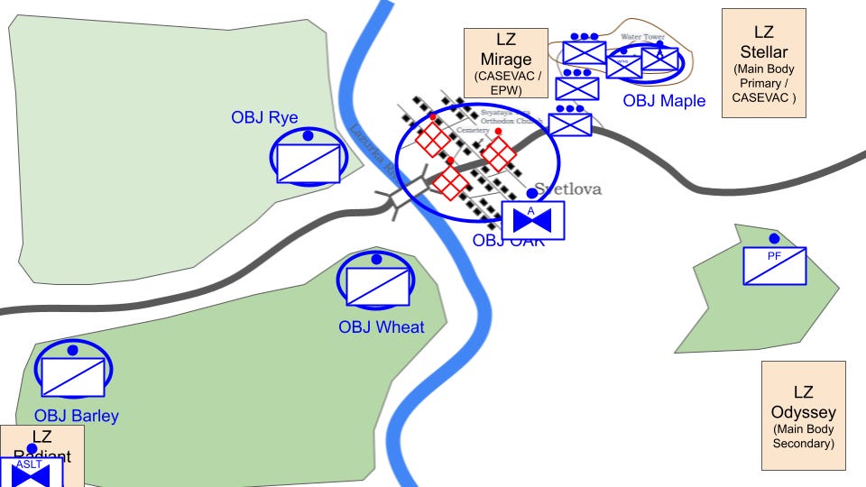 Decoding NATO Military Symbology: The Universal Language of Defense