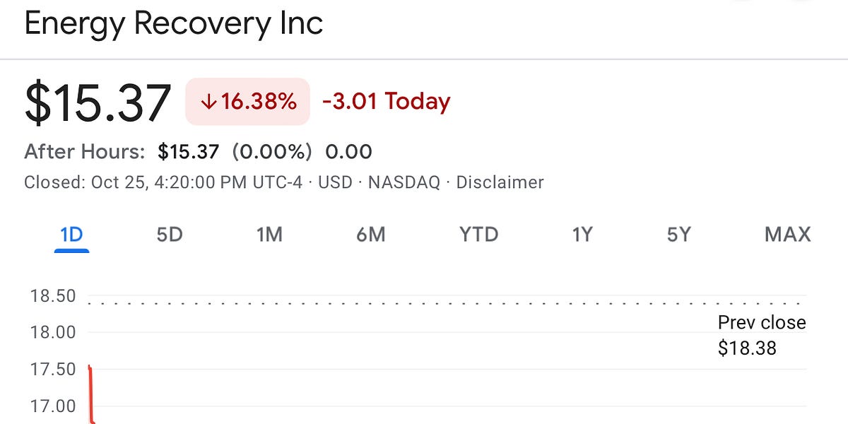 “Leadership Transitions” Part II - Mr. CorpGov Substack
