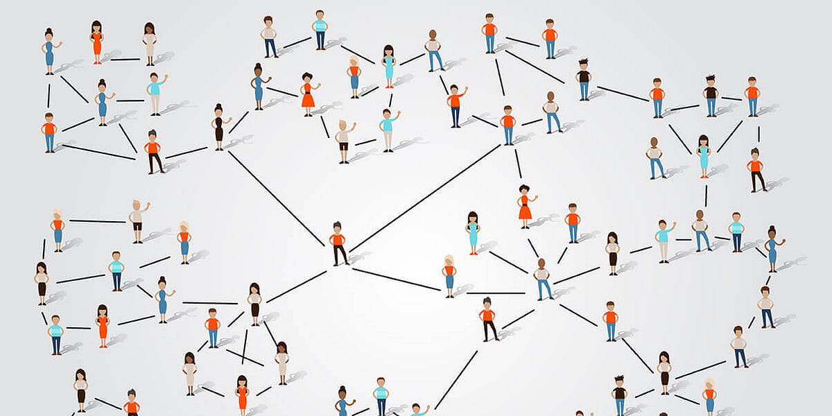 What's the "six degrees of separation" theory? - by ALIAS