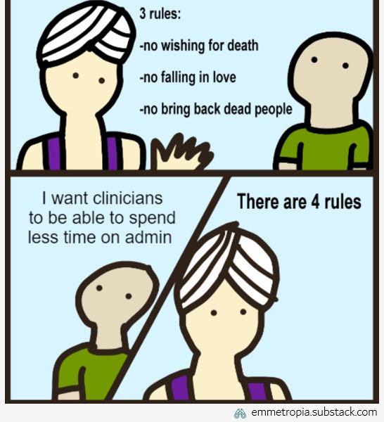 Why healthcare has so much administration - by Jonathan