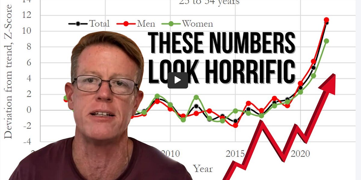 Edward Dowd: ‘These Numbers Look Horrific’: Work Absence Rates Are Off ...