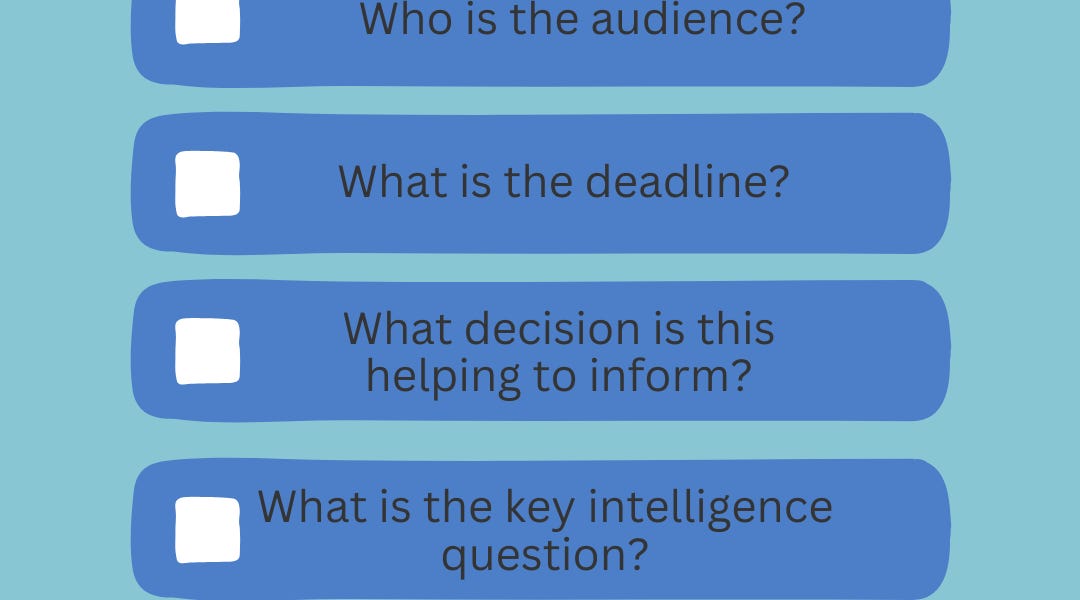 A Quick Start Guide to Writing Intelligence Analysis